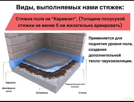 Механизированная стяжка.  Полусухая стяжка пола. Заливка пола. Цена