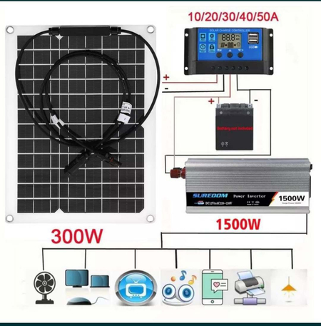 Quyosh stantsiyasi 300-watt, pikovaya moshnost 1-kwt.
1 ta телевизор