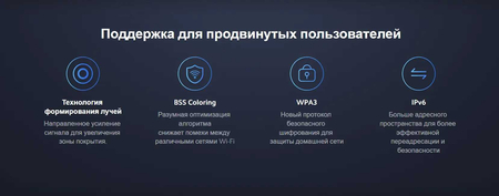Роутер Wi-Fi Xiaomi Mesh System AX3000  1-pack для офиса и дома