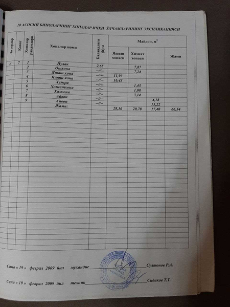 Квартира. Юнусабад 2. Универсам. 115м2 Первая линия Под Бизнес.