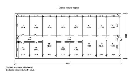Здание на м.Тузель 2-этажа 880 м² можно этажи и подвал по отд 2-линия