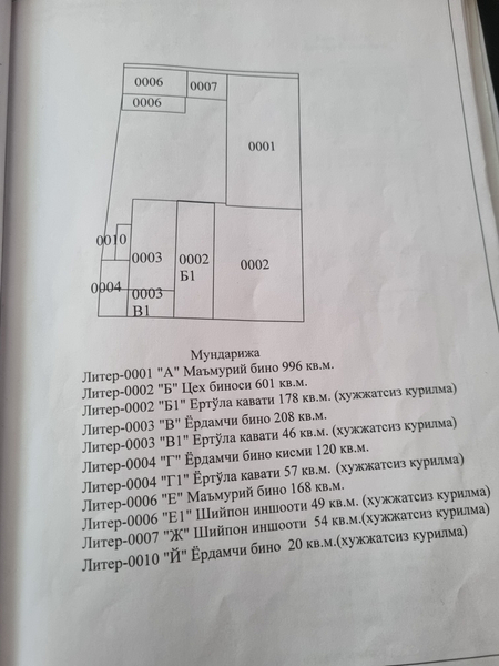 Производственное помещение