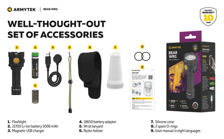 Новинка от Armytek фонарь Bear WRG  с белым, красным и зеленым светом