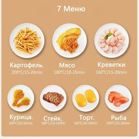 Аэрогриль продается новый
