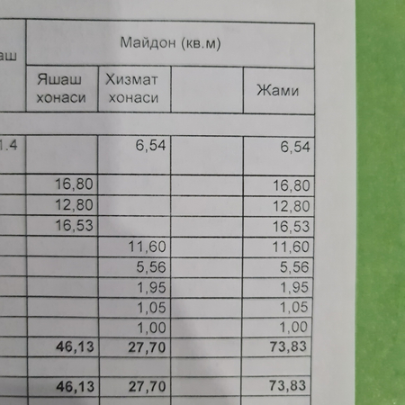 УЙ СОТИЛАДИ СРОЧНО.  Олмазор тумани