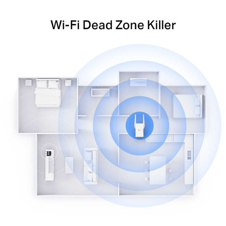 Усилитель сигнала Wi‑Fi RE705X/AX3000 с поддержкой Mesh