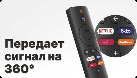 Телевизор Xiaomi MI TV A PRO 50* 55 4K UHD Доставка бесплатно