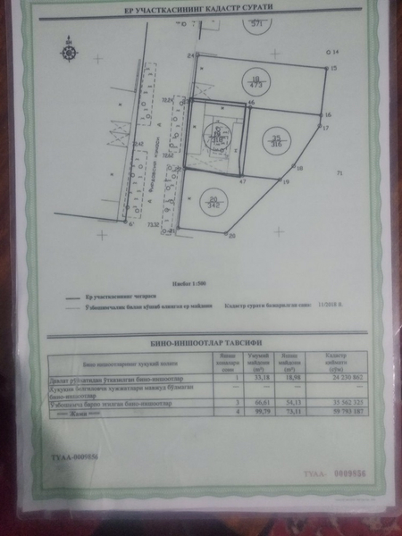 Юнусобода Ховли сотилади срочна