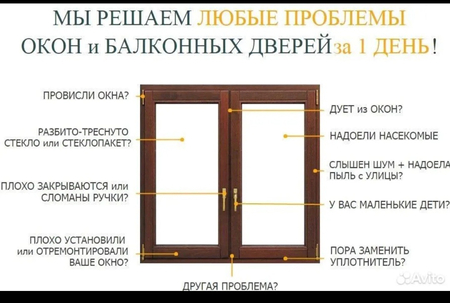 Ремонт пластиковых и алюминиевых окон и дверей.