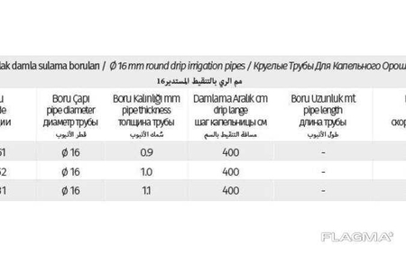Круглая труба для капельного орошения (Туркия)