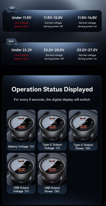 Baseuеs 140w Авто зарядка с проводом 240W