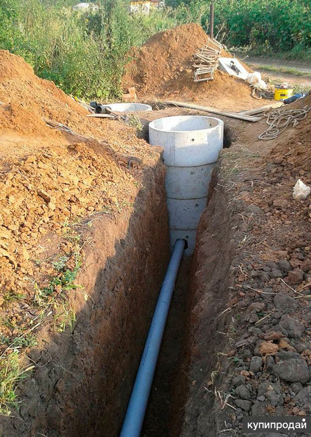Копать траншеи яма для канализация и водопровод