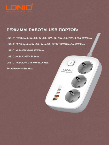 Удлинитель LDNIO SE3436  3 евро розетками с USB и GaN технологии!