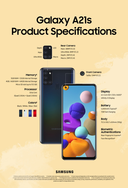 Samsung A21s 64gb