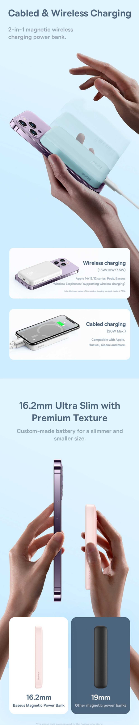 Green Lion Transparent Power Bank Magsafe 10000mAh For iPhone 12 13 14
