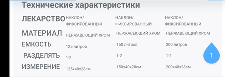Наклонная поилка для животных
Емкость для питья воды изготовлена из не