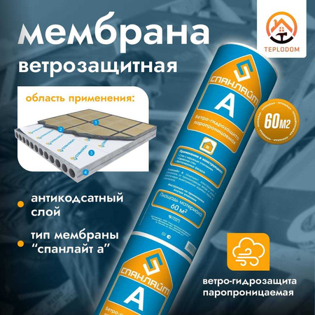 Мембрана Спанлайт- изоспан А- б
