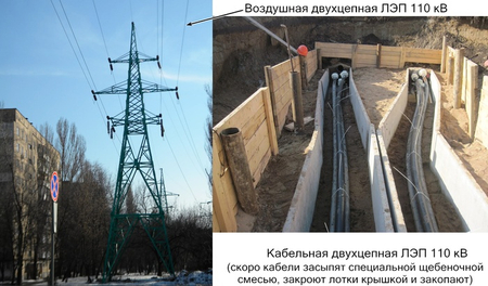 Электромонтажные работы, воздушно-кабельных линий электропередачи!