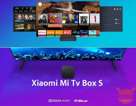 +ДОСТАВКА! ТВ бокс приставка - XiaoMi smart TV BOX S 4K Ultra Global
