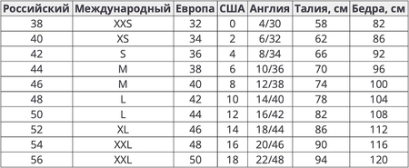 Ko'ylak ko'yle Платье