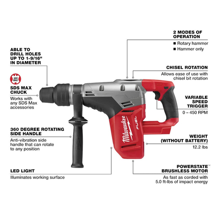 Перфоратор Milwaukee m18
