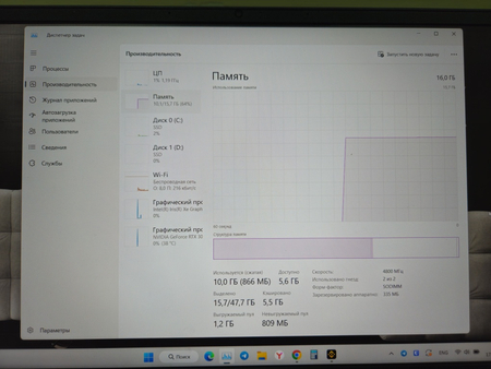 Игровой Ноутбук Hp Victus Rtx 3050Ti