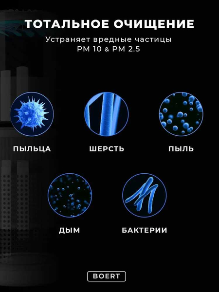 Очиститель воздуха BOERT с функцией ионизации