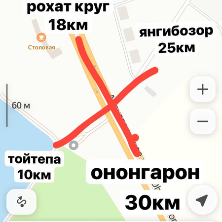 ер сотилади уйни ярми