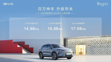 BYD Champion Full 2024 Tayyor Flagship plus 605KM