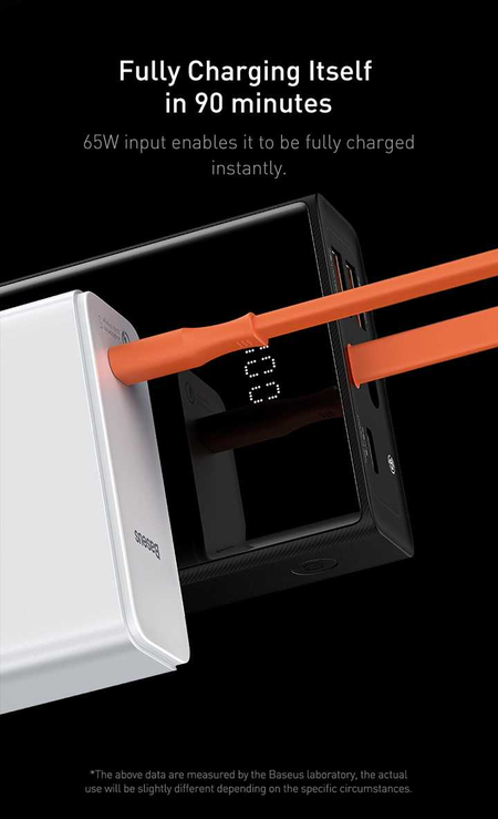 ДОСТАВКА! PowerBank Baseus Elf Digital Display 20000mAh 65W