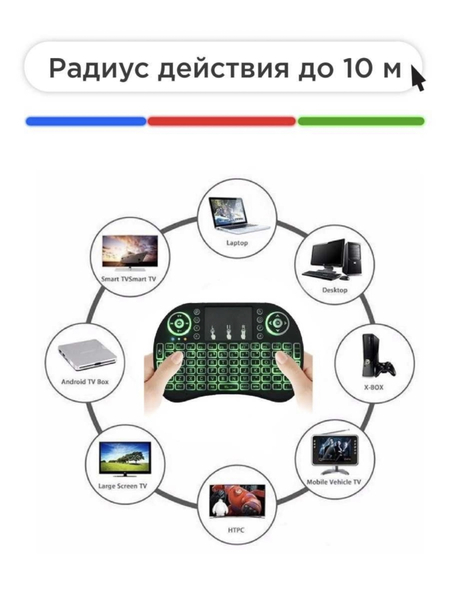 Беспроводная мини клавиатура