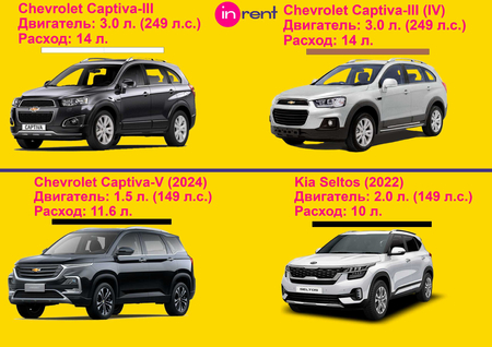Прокат авто, rent car, prokat, автопрокат, rentcar, аренда
