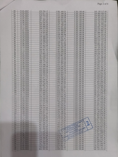 Subsidiyaga olingan uy sotiladi