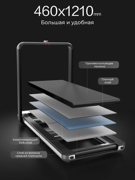 Беговая дорожка Xiaomi KingSmith WalkingPad X21