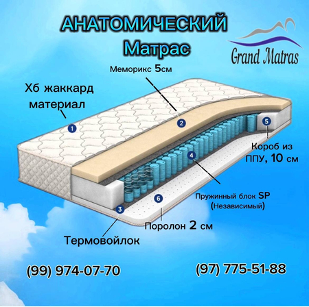 Анотомические матрасы