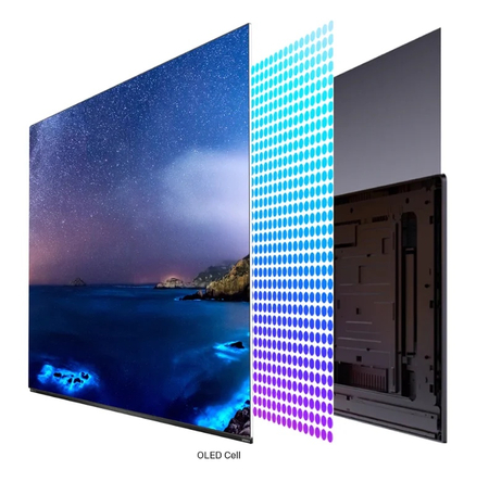 Телевизор SKYWORTH 65 QLED 4K Smart TV + Супер Скидка 15%