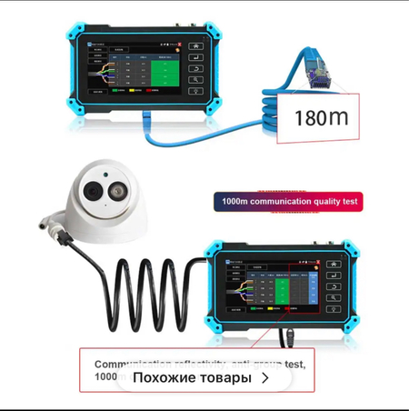Многоцелевой ip tester Noyfan NF-IPC715