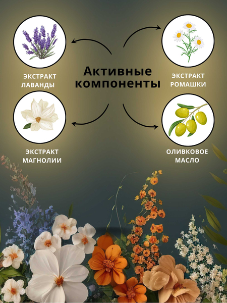 Разработка дизайна для карточек на маркетплейсах UZUM / Wildberries