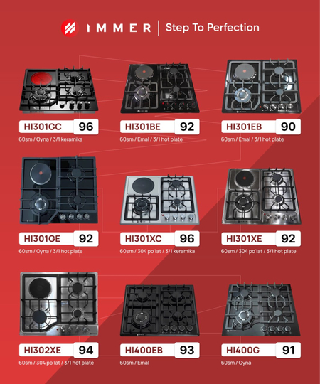 Ворочный Панел Immer GH395  new!!