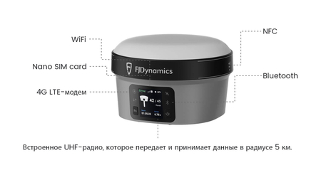 GNSS система с визуальным позиционированием FJD Trion V10i