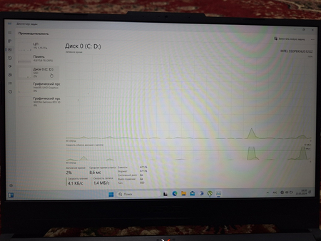 Asus tuf dush f15
