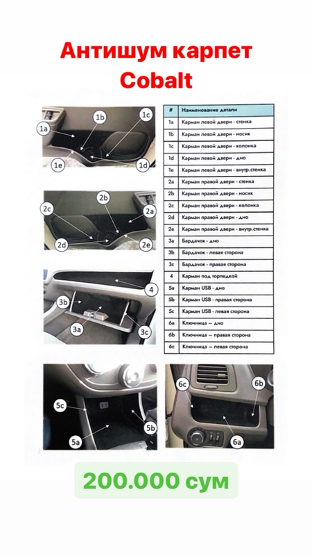 Антигум карпет, готовый комплект для Lacetti, Gentra, Cobalt, Nexia-3