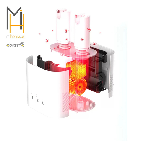 Сушилка для обуви Xiaomi Deerma HX10