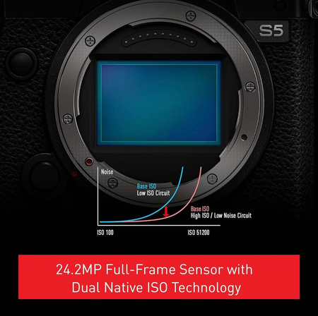 Panasonic lumix S5 Новый !