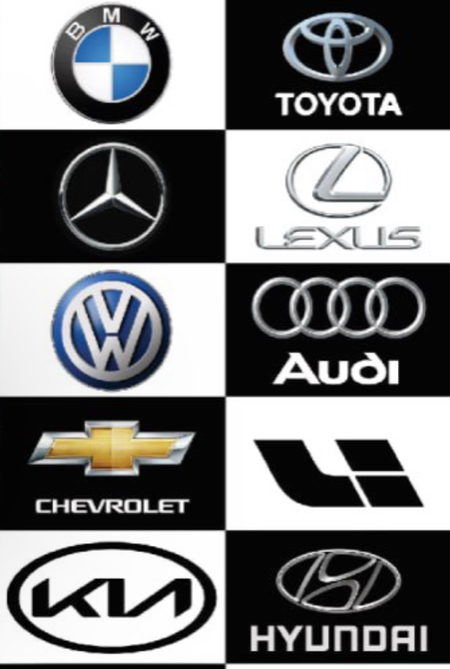 Иномарки. Cars