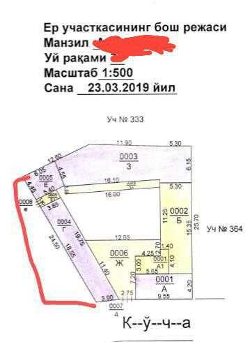 Продажа 6 хона, 6 сотих Участка Санатория Чинобод 997