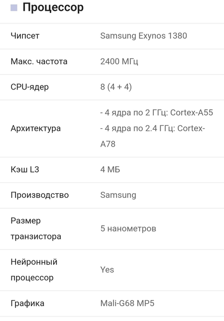 Galaxy M35 5G 6/128 gb