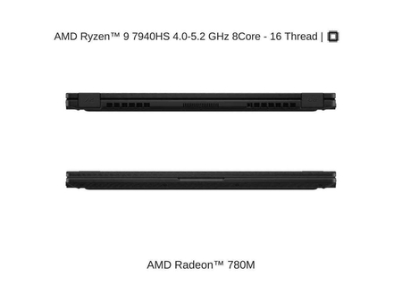 Asus ROG Flow X13/13.4