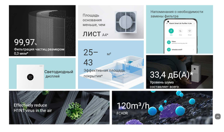 НОВЫЙ Xiaomi Mi Air Purifier 4 Lite Очиститель воздуха (Глобальная).