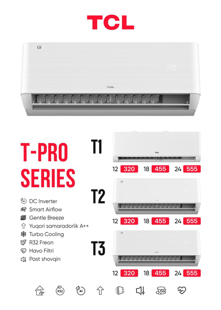 Кондиционер TCL Elite 12 Inverter